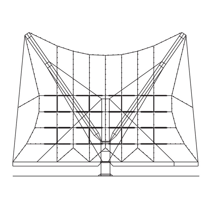Shortwave Antenna Rotatable Curtain Arrays - FMUSER